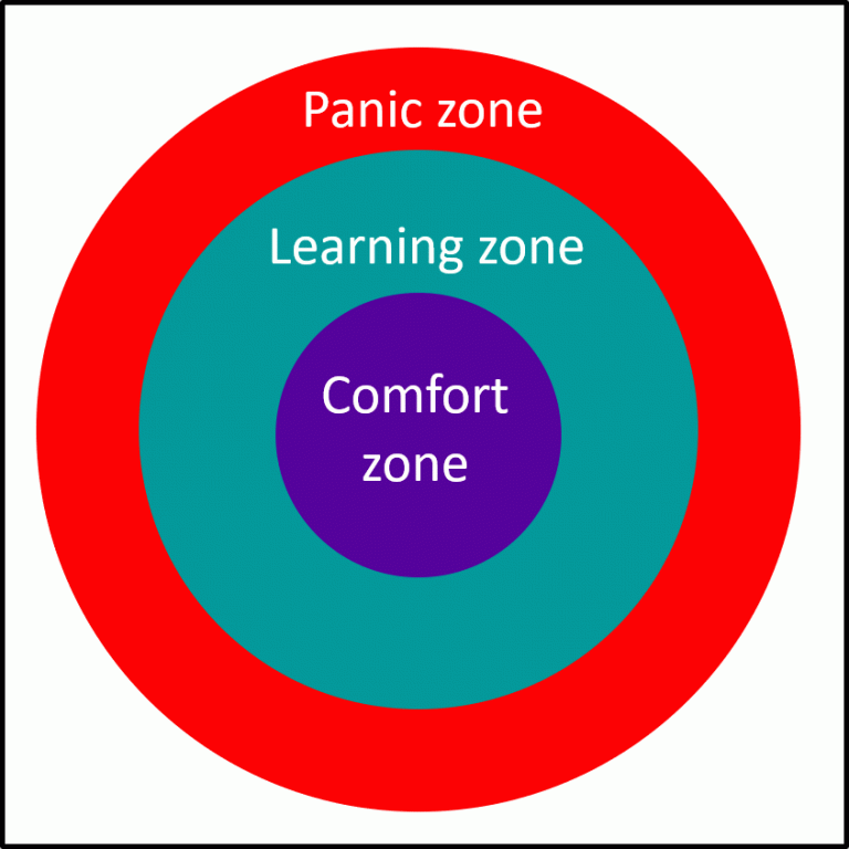 Lessons from Lino · Megan Morys-Carter